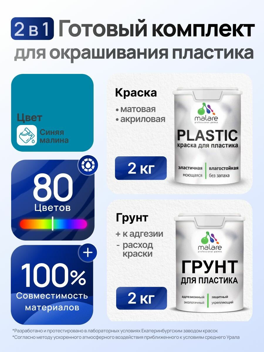 Комплект Malare для окрашивания пластика, пенопласта, ПВХ, (2кг грунт + 2кг краска), акриловый, без запаха, матовый, цвет синяя малина