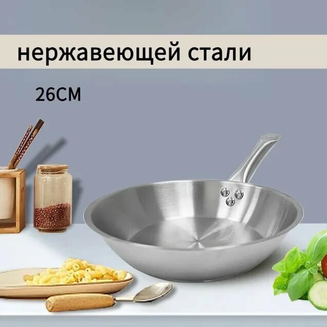 Сковорода