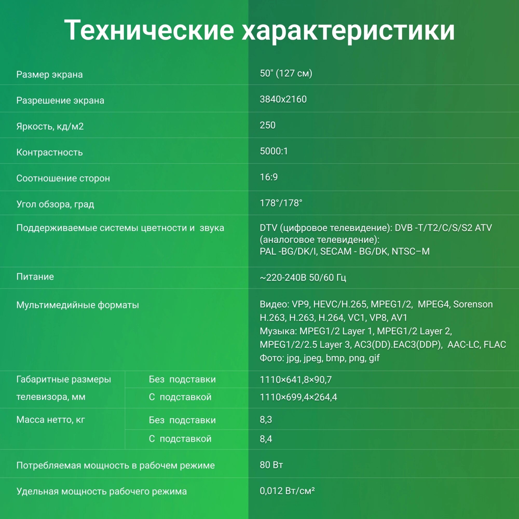 Телевизор Digma 50" DM-LED50UBB41 темно-серебристый