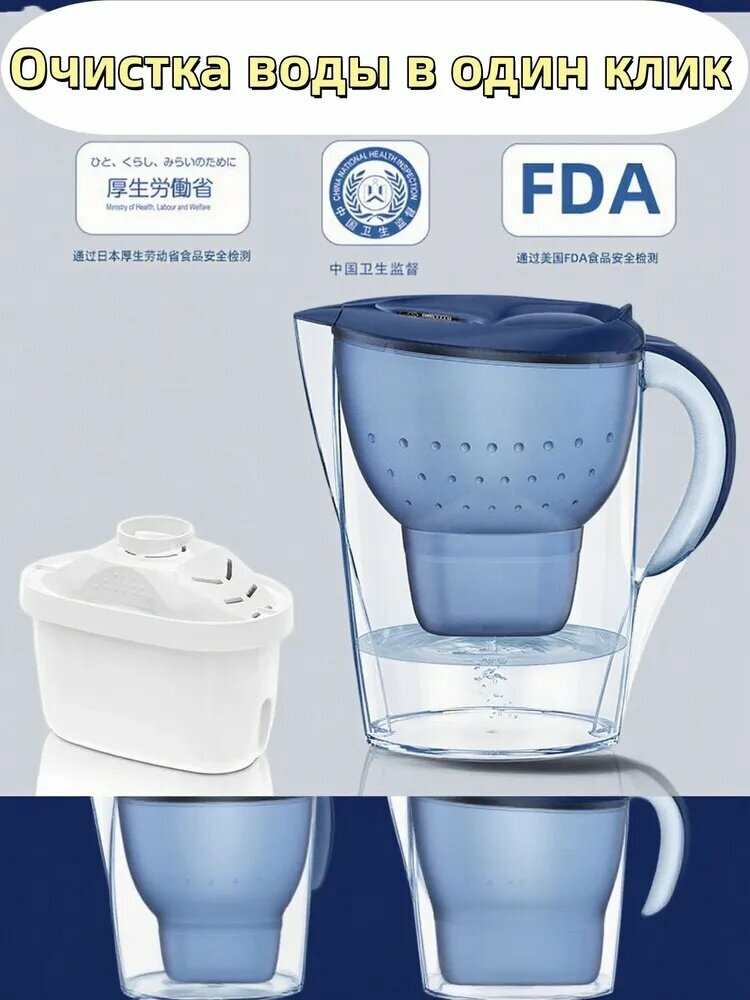 Чайник-фильтр для очистки воды Объем 3,5 л