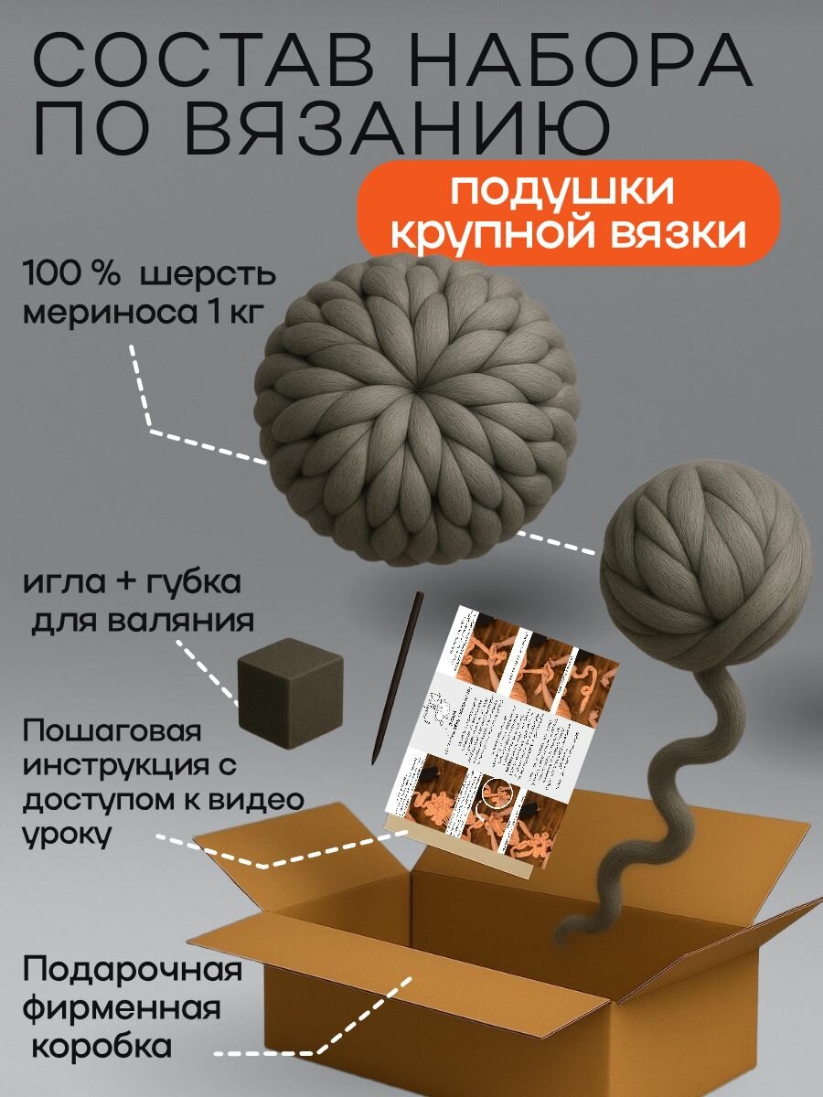 Подарочный набор для вязания подушки крупной вязки толстая пряжа, инструкция, уют своими руками