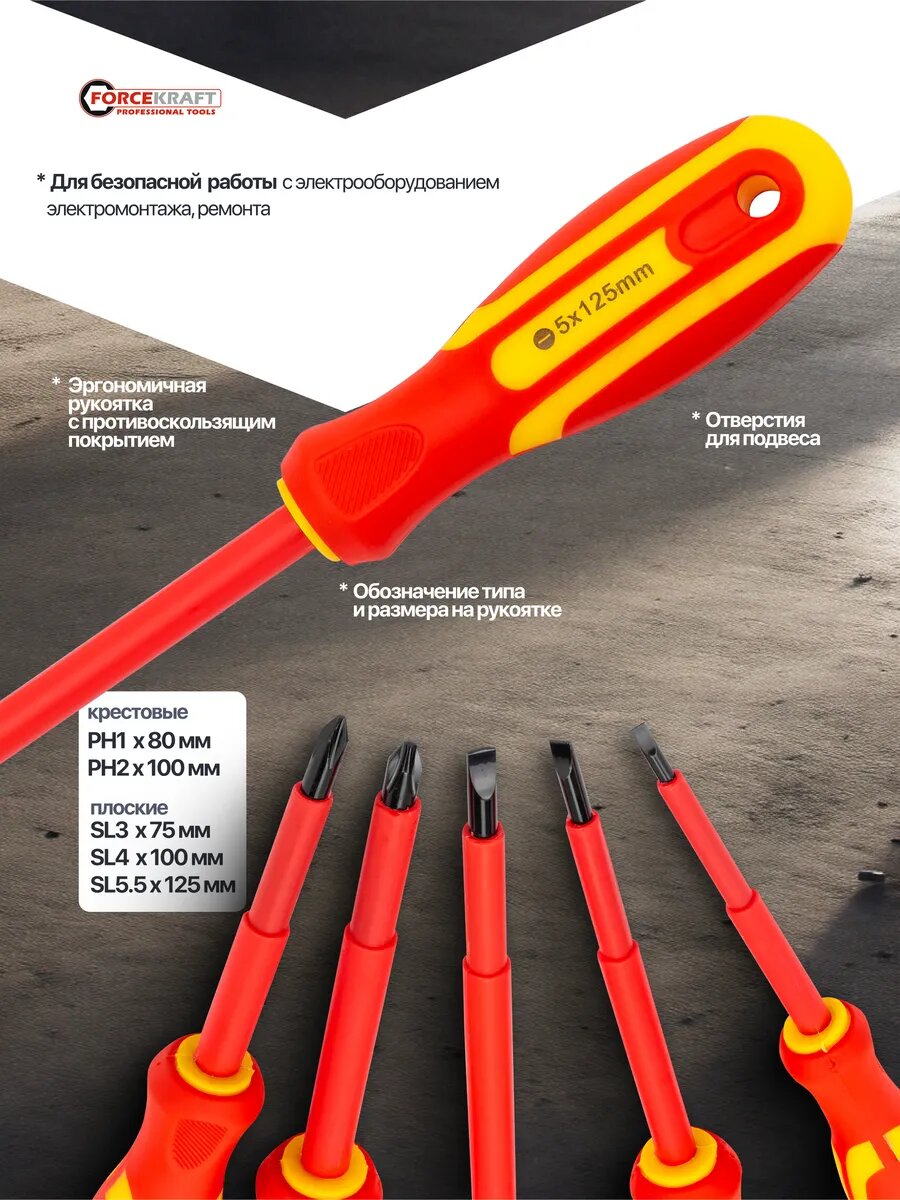 Набор диэлектрических отвёрток 5 предметов