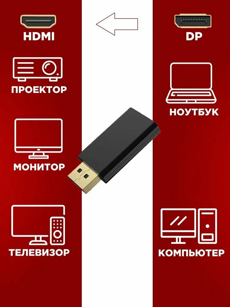 Видеокабель DisplayPort/HDMI, черный — фото 1
