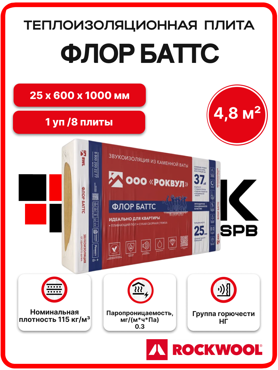 ROCKWOOL флор баттс 25 мм (1 уп. / 4,8 м2 / 8 шт.) минеральная вата, утеплитель для пола, фундамента, звукоизоляция