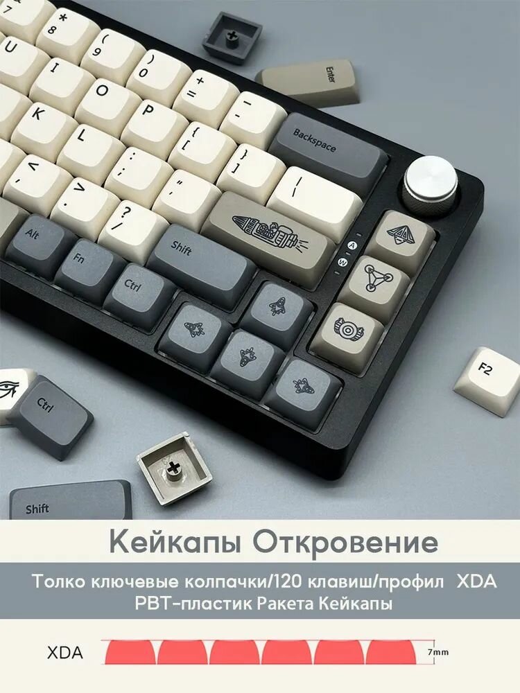 Кейкапы для механической клавиатуры Прозрачная крышка для ключей PBT материал XDA профиль