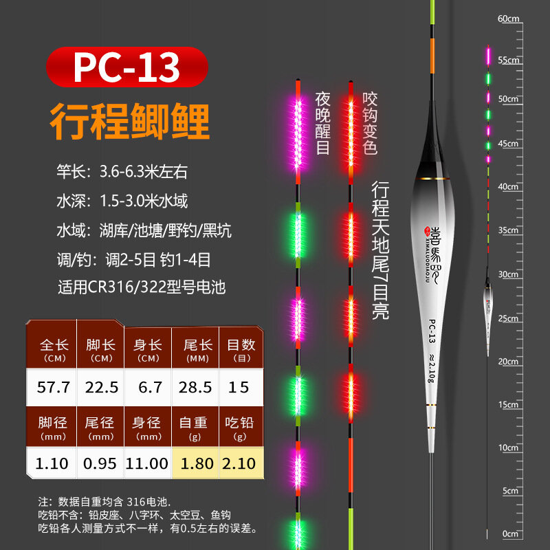 Светодиодный ночной светильник с увеличенным ходом, меняющий цвет, плавающий, дневной и ночной, двойного использования, с жестким хвостом, высокой чувствительностью, ультрадлинный, для ловли крупной рыбы