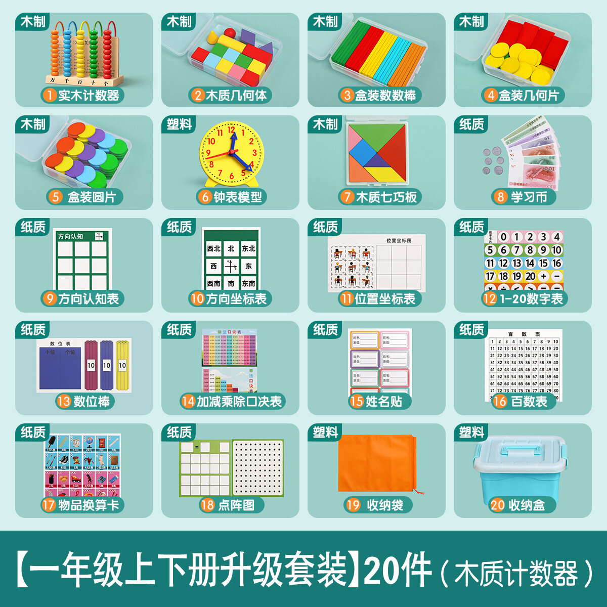 Учебные пособия по математике для первого класса, полный комплект счетных бусин для первого и второго семестров второго класса начальной школы, набор учебных инструментов и школьных принадлежностей.