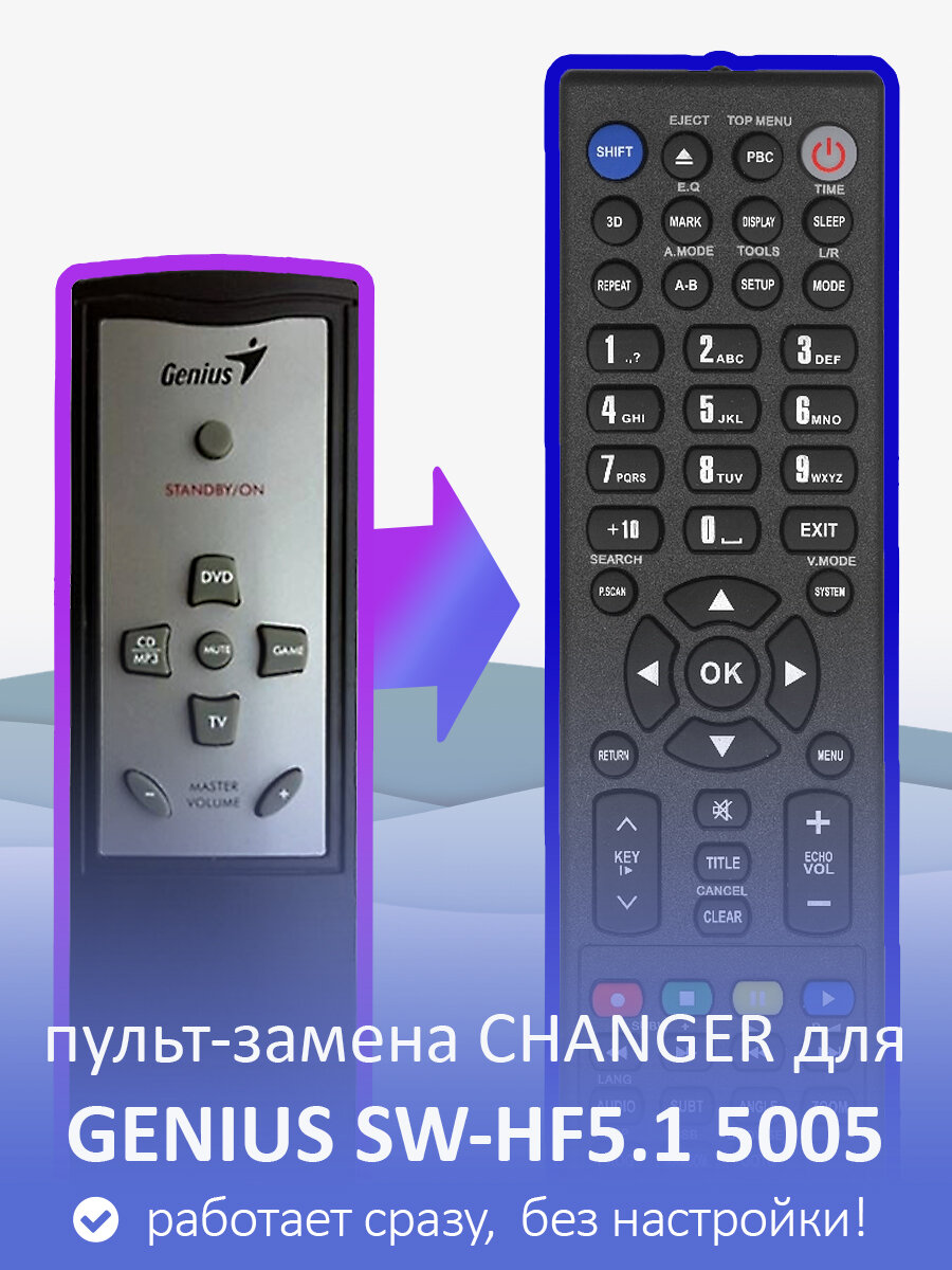 Пульт-замена для GENIUS SW-HF5.1 5005