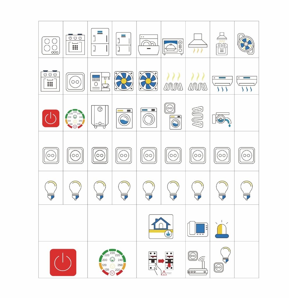 Прочные Водонепроницаемые Этикетки автоматических Выключателей с Красочным Жирным Текстом для электрической панели