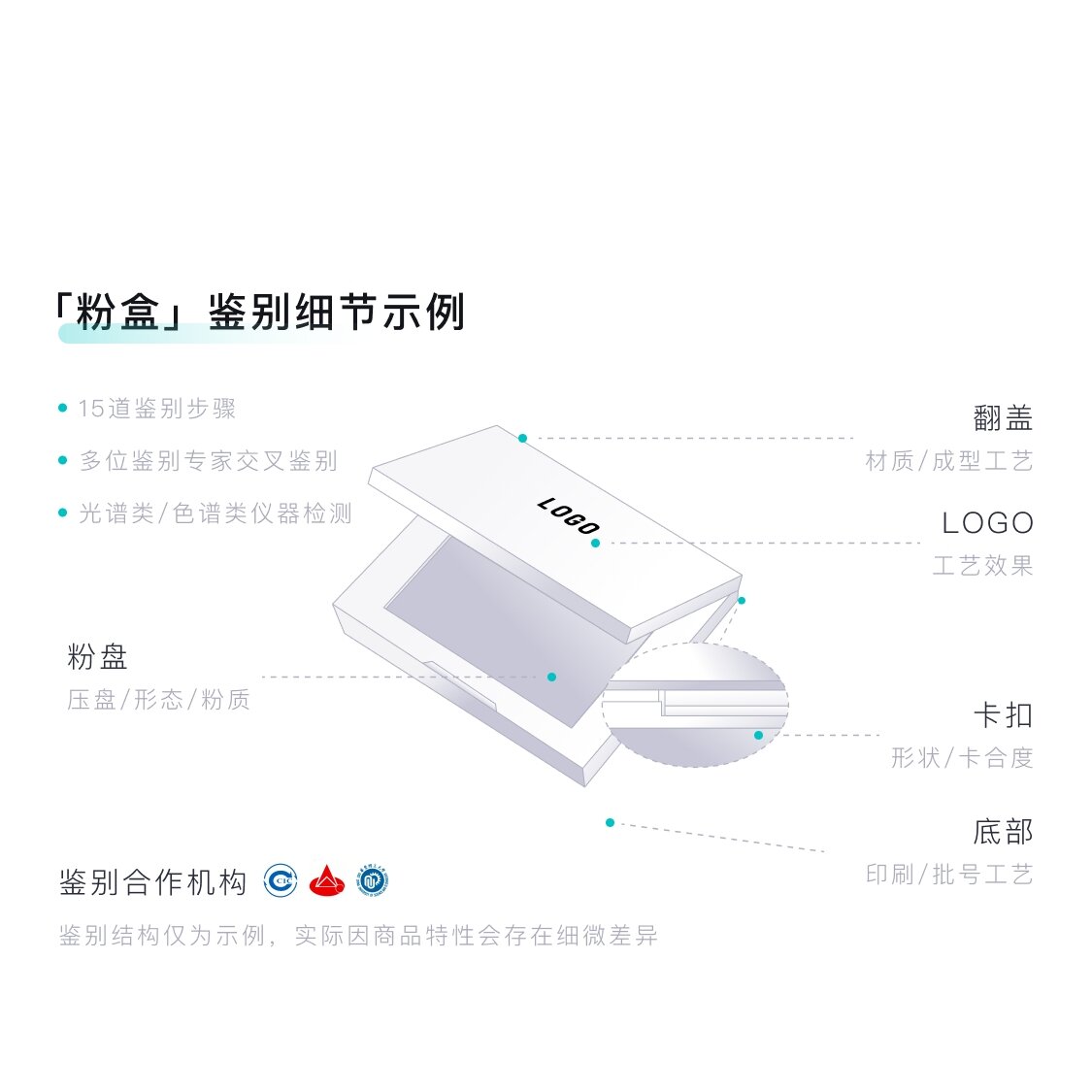 Палетка теней женская CT Luxury Palette, оттенки розовый, красный, коричневый, ivory, белый, теплый коричневый, 5.2г/6г, multicolor