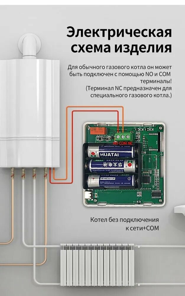 Комнатный термостат 3A minco heat M4L 3AA Батарейки с зарядным портом типа C Программируемый термостат газового котла Теплый пол