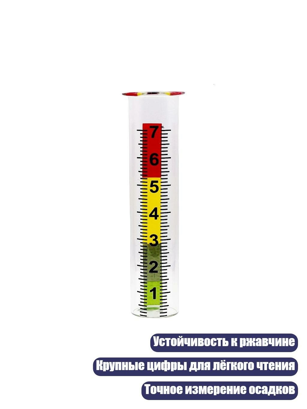 Уличный дождемер с антикоррозийным покрытием, Трехцветный задний план