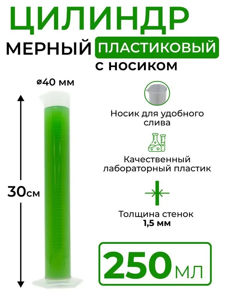 Емкость мерная, 250 мл, 1 шт
