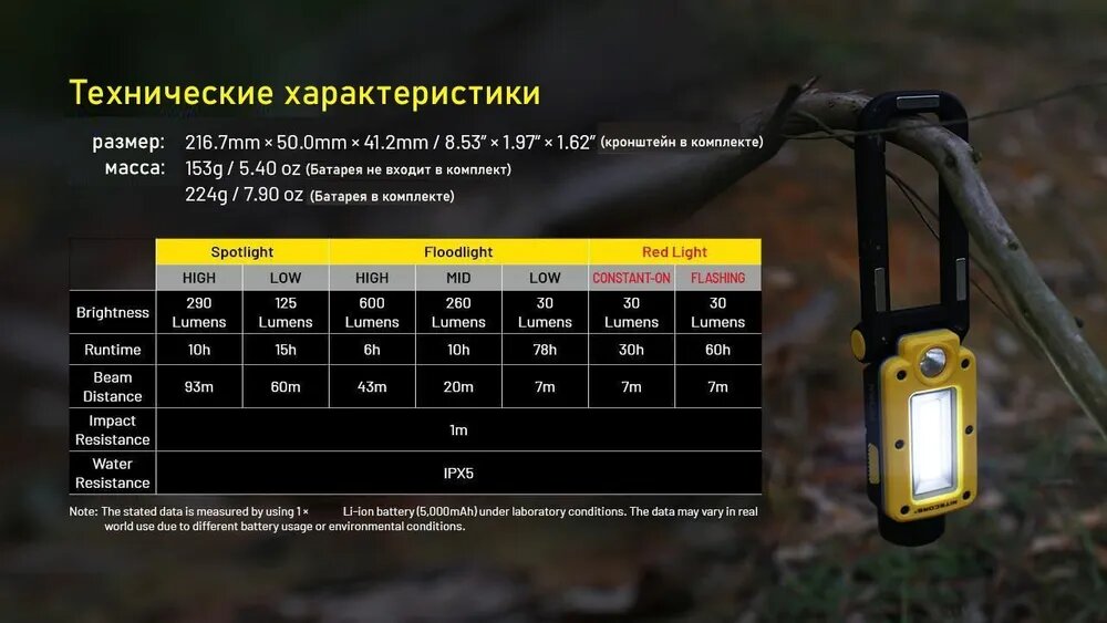 Фонарь-прожектор HIKIE G800, 600 люмен, 93 метра, светодиодный, с аккумулятором и USB-C зарядкой, черный, IPX5 — фото 1