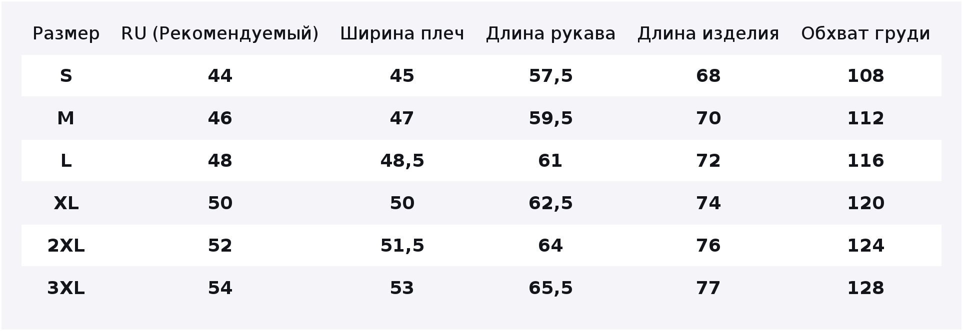 Куртка JEEP, размер S — фото 1