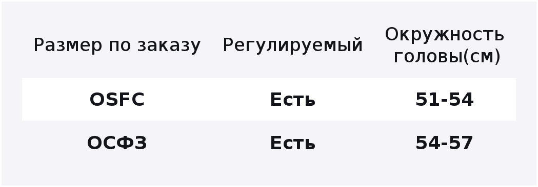 Бейсболка adidas для мальчиков, размер OSFC, черный/белый — фото 1