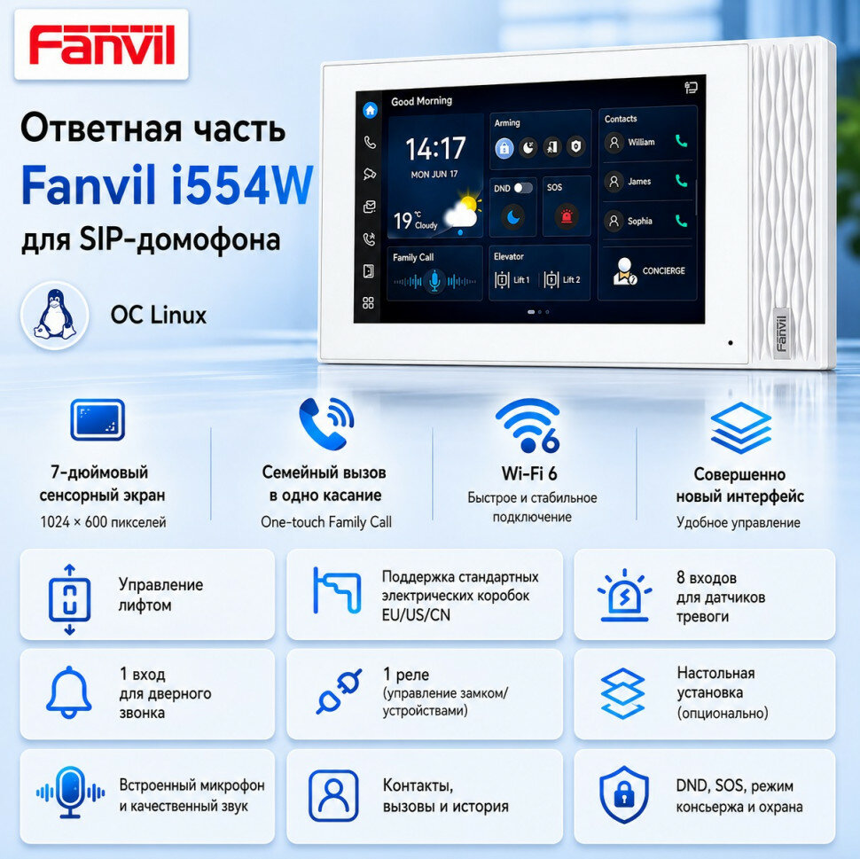 Ответная часть Fanvil i554W для SIP-домофона, 7" экран, Wi-Fi 6, без б/п, белая
