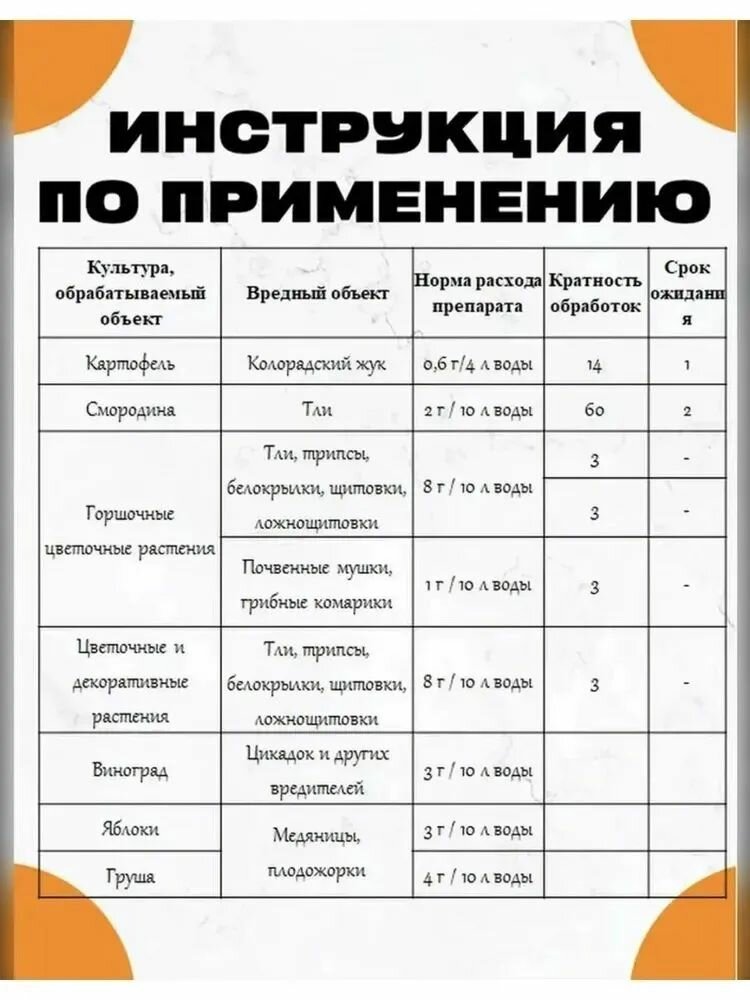Инсектицид, для защиты картофеля, смородины, цветов, защита до 2 недель — фото 1