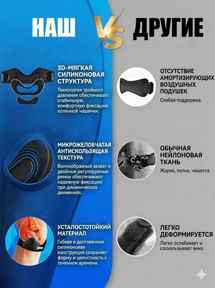Защита колена — фото 1