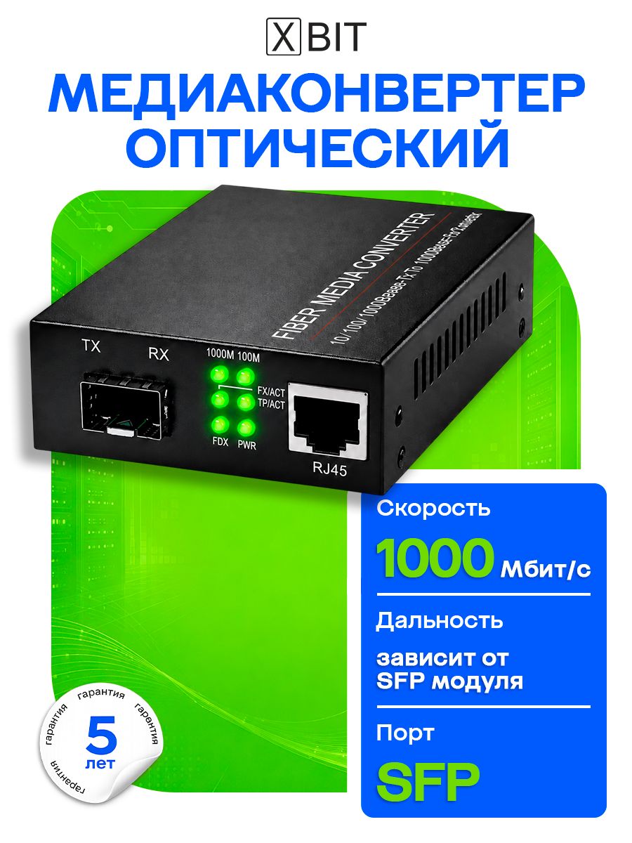 Медиаконвертер оптический 1 Гбит/с под SFP модуль, RJ-45 для оптоволокна 1000 Мбит/с, без SFP модуля