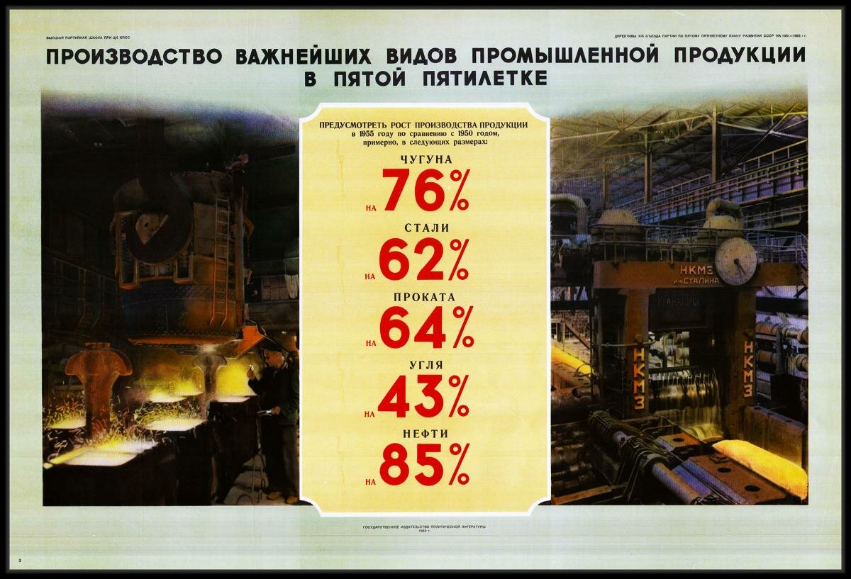 Плакат СССР нефть нефтяная промышленность; Антиквариат 1953 г; Декор настенный винтажный 81/55 см.