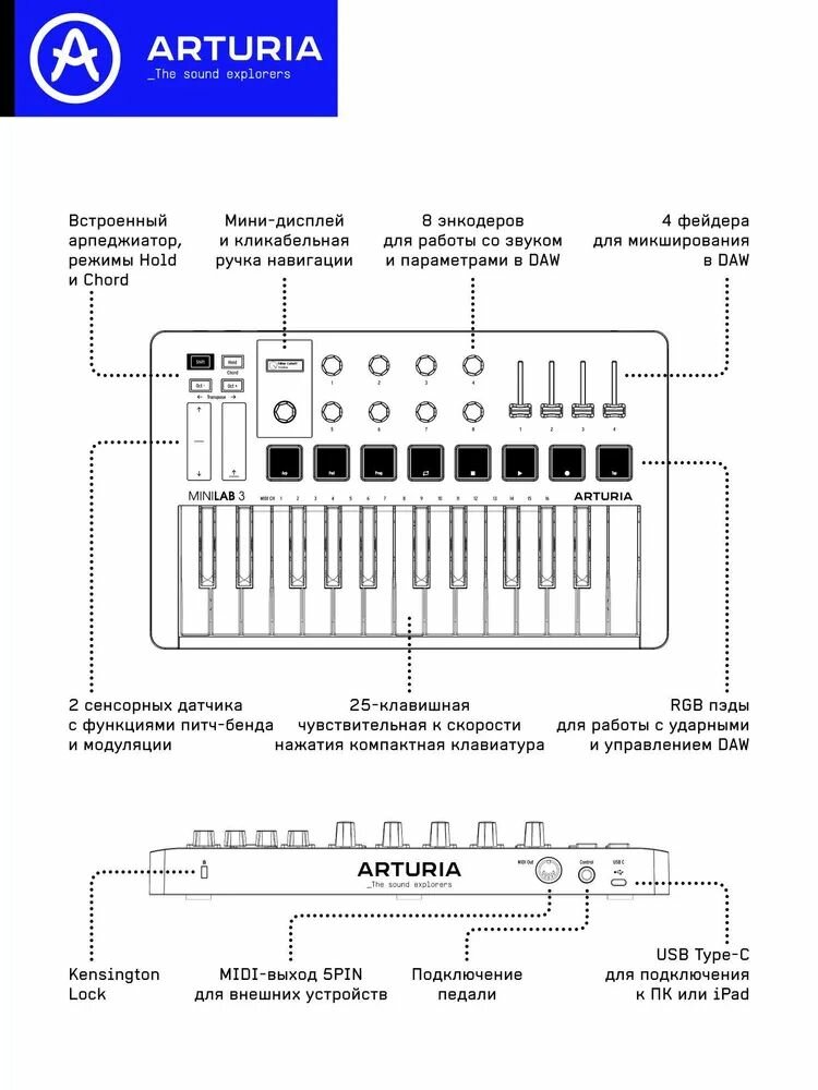 MIDI-клавиатура — фото 1