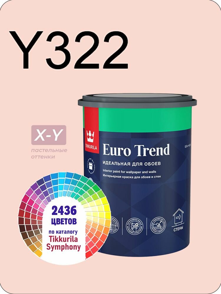 Краска для обоев Tikkurila Euro Trend 0,9л. пастельные оттенки Y322