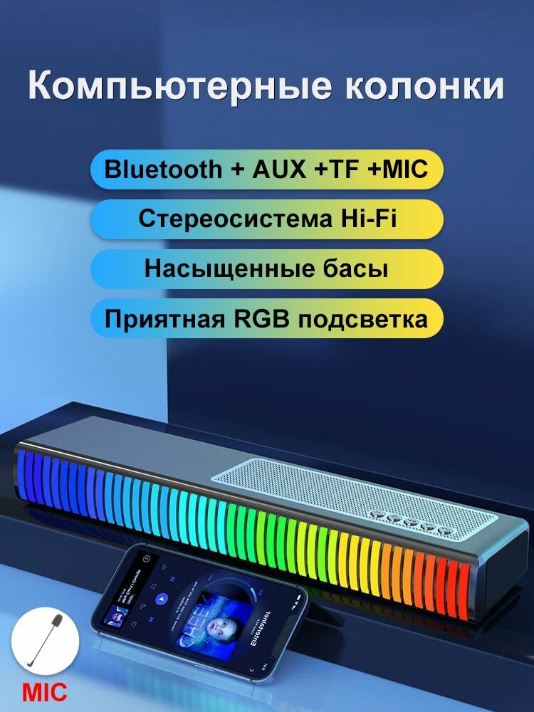 RGB Саундбар с Умной Светомузыкой, Автономный Режим и Авто-Звук, Атмосферное Освещение для Комнаты и Машины