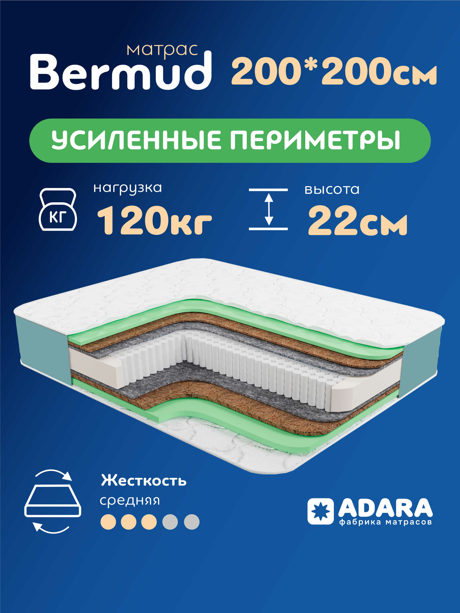 Матрас Comfort Bermud 200х200 см, ортопедический, 512 независимые пружины