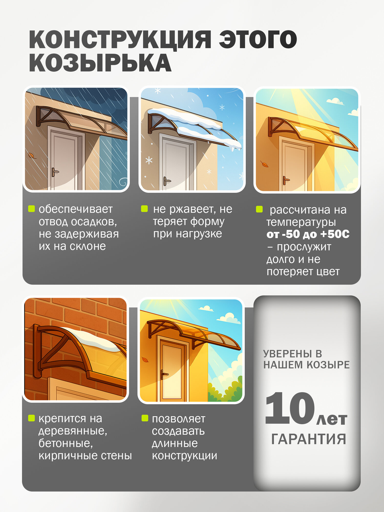 Козырек над крыльцом, входом, дверью, окном двойной, белый каркас и прозрачный поликарбонат — фото 1