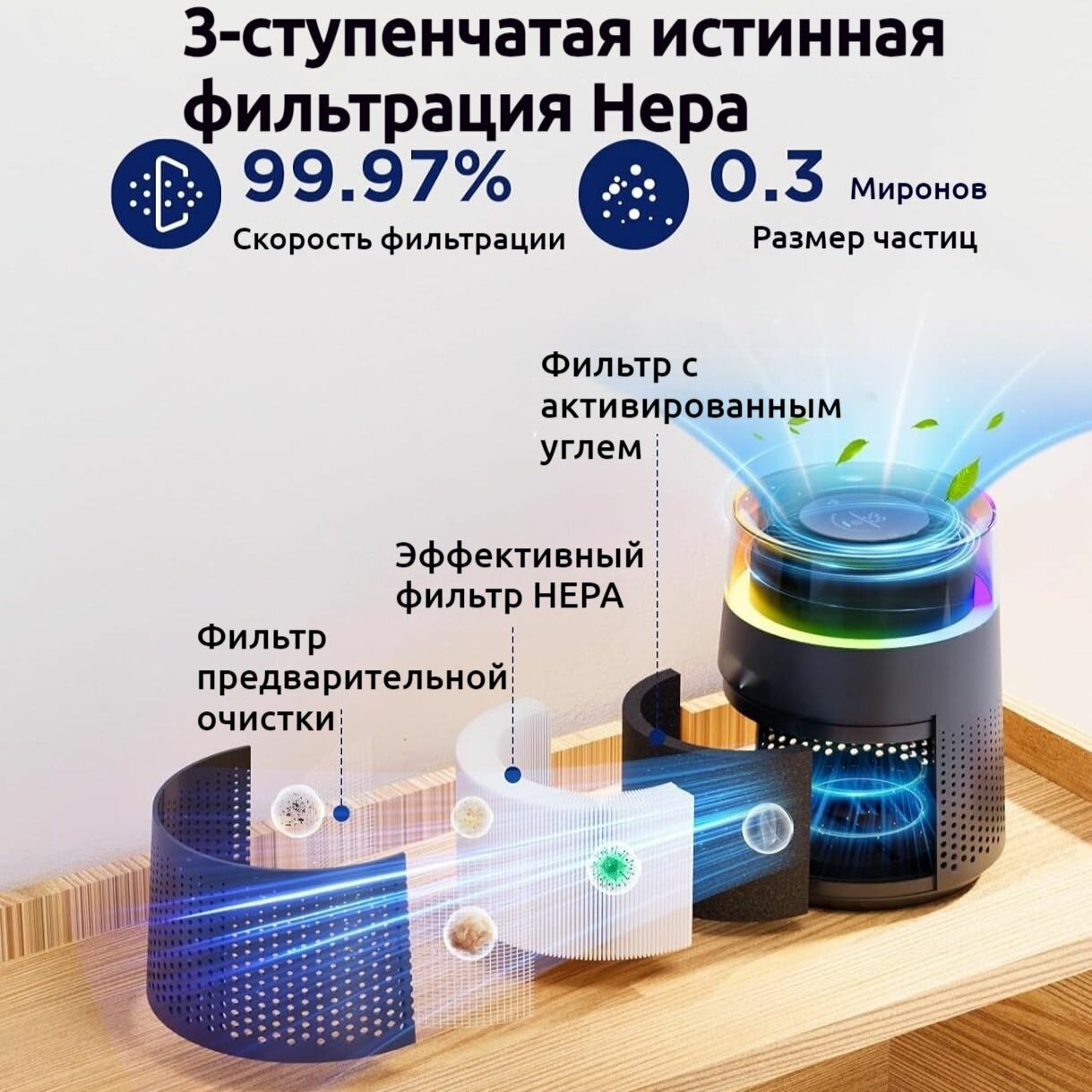 Очиститель воздуха — фото 1