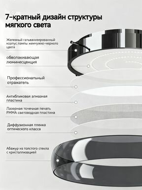 Потолочная люстра с пультом ДУ, 3 цветовые температуры, светодиодная, для спальни и гостиной — фото 1