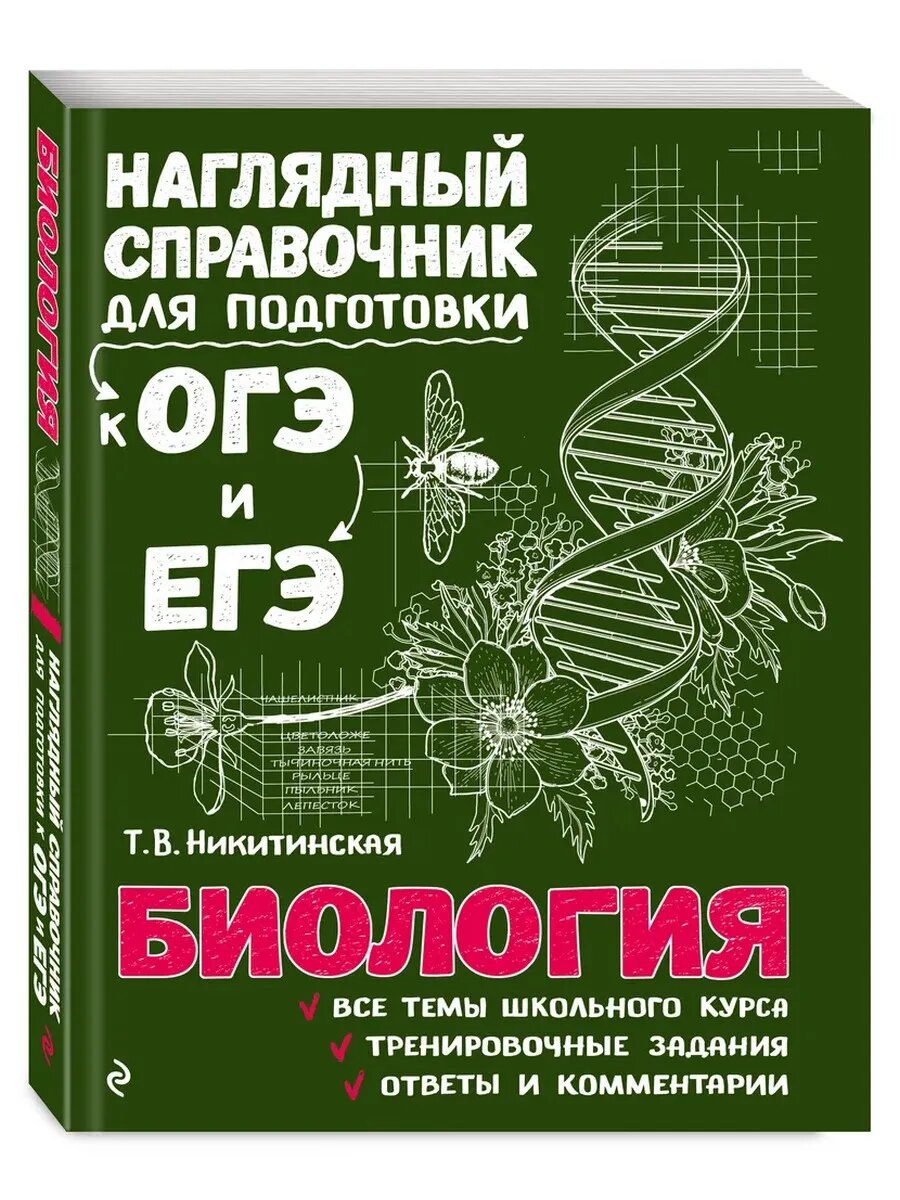 Татьяна Никитинская. Биология. Наглядный справочник для подготовки к ОГЭ и ЕГЭ