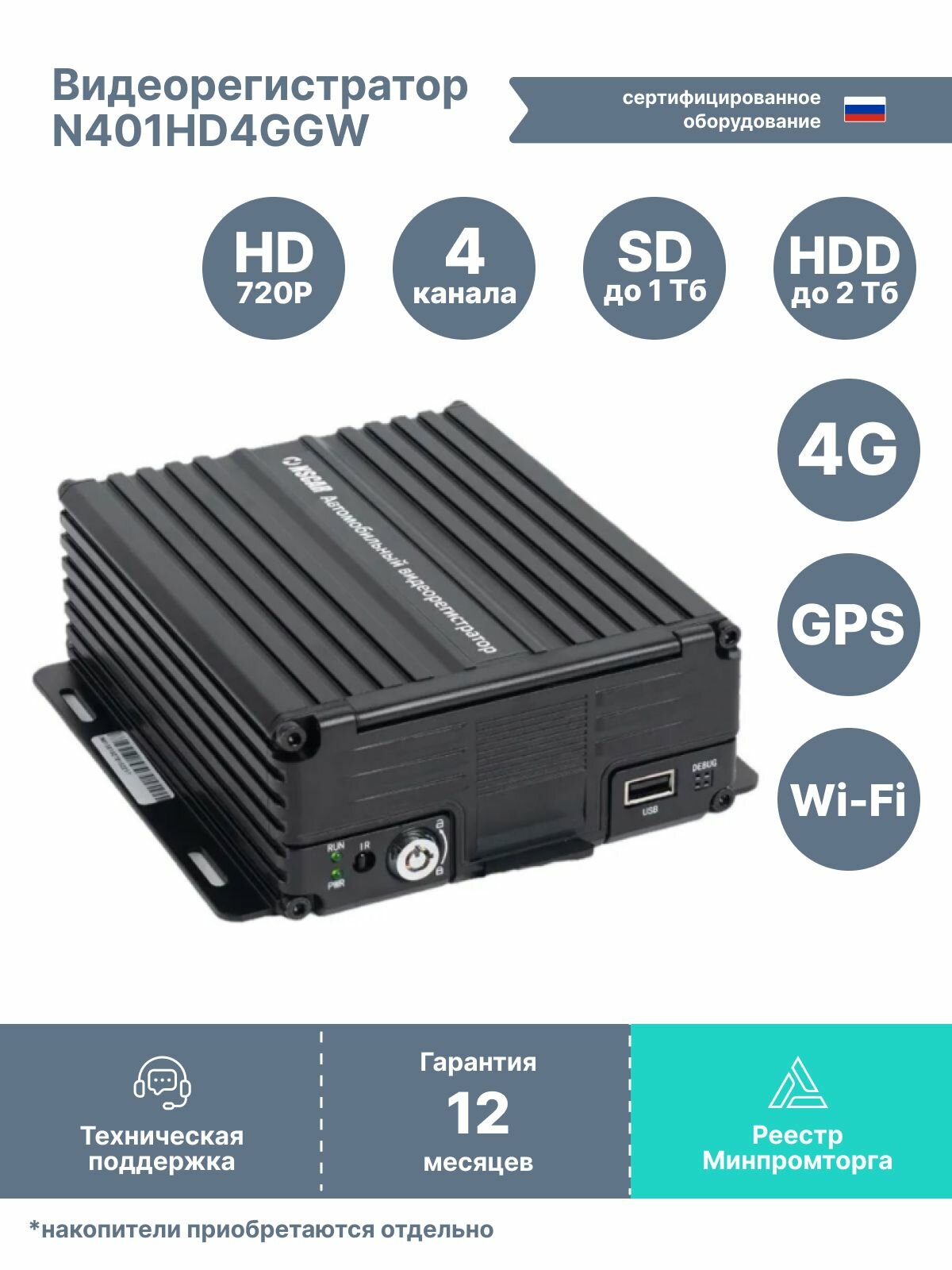 Автомобильный видеорегистратор на 4 камеры NSCAR 401 HDD+SD 4G+GPS+Wi-Fi