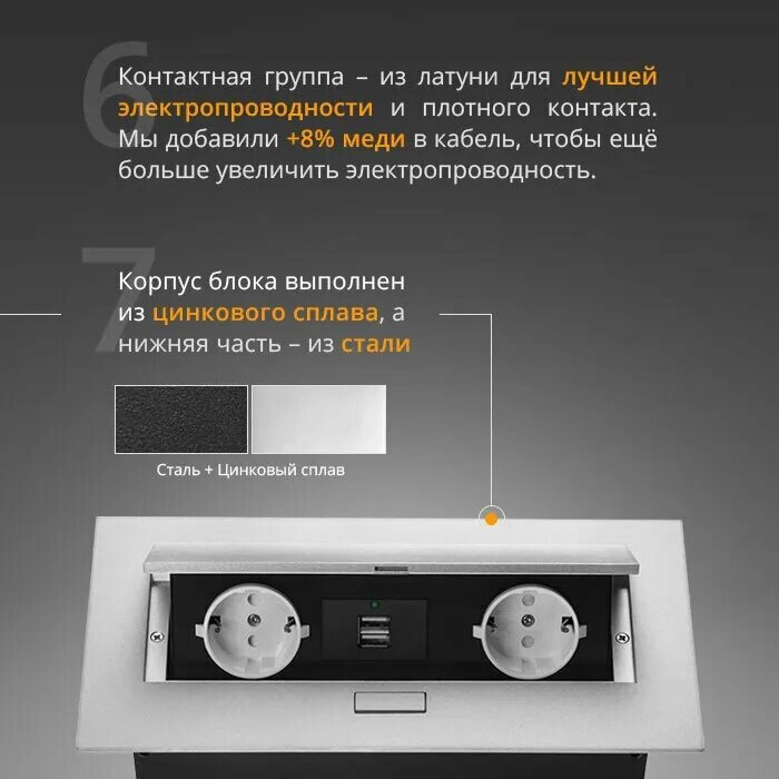 Розетка — фото 1