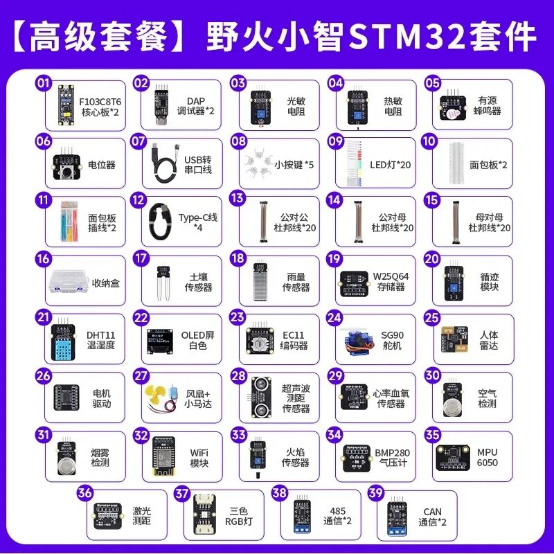 Комплект для разработки STM32F103C8T6