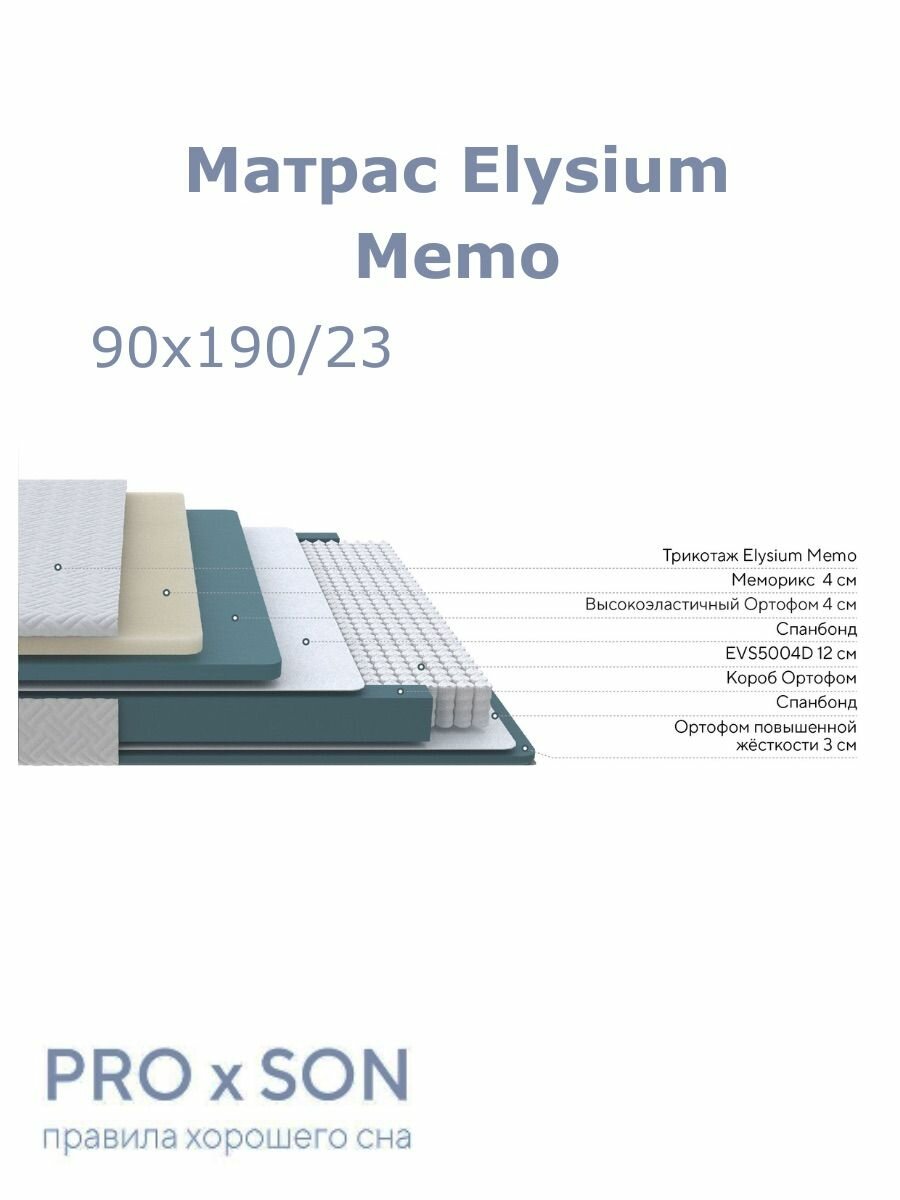 Матрас PROSON ELYSIUM MEMO 90х190 см с средней степенью жесткости, Анатомический, Независимые пружины