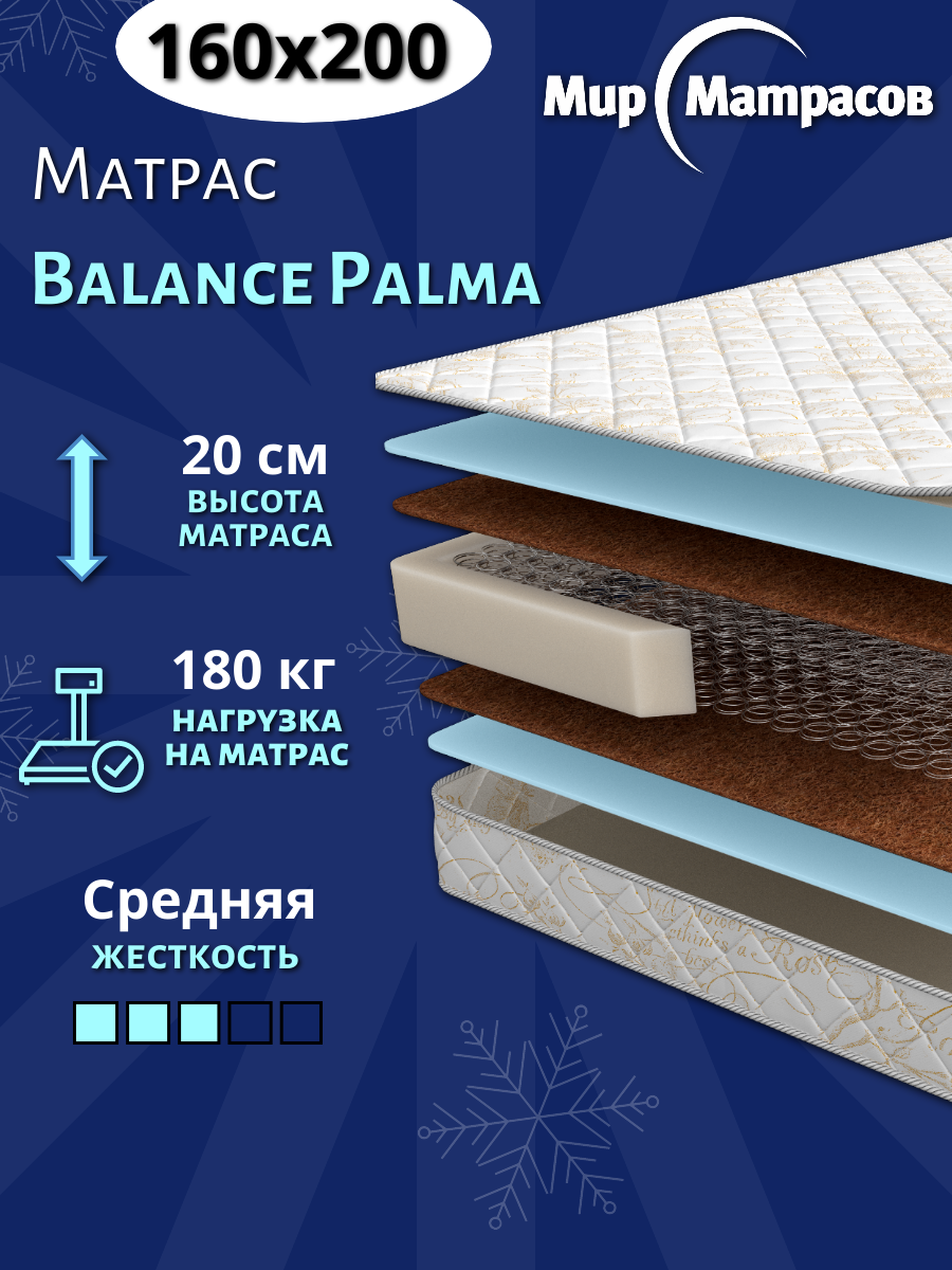 Матрас Balance Palma 160х200, пружинный, высокой жёсткости, 20 см