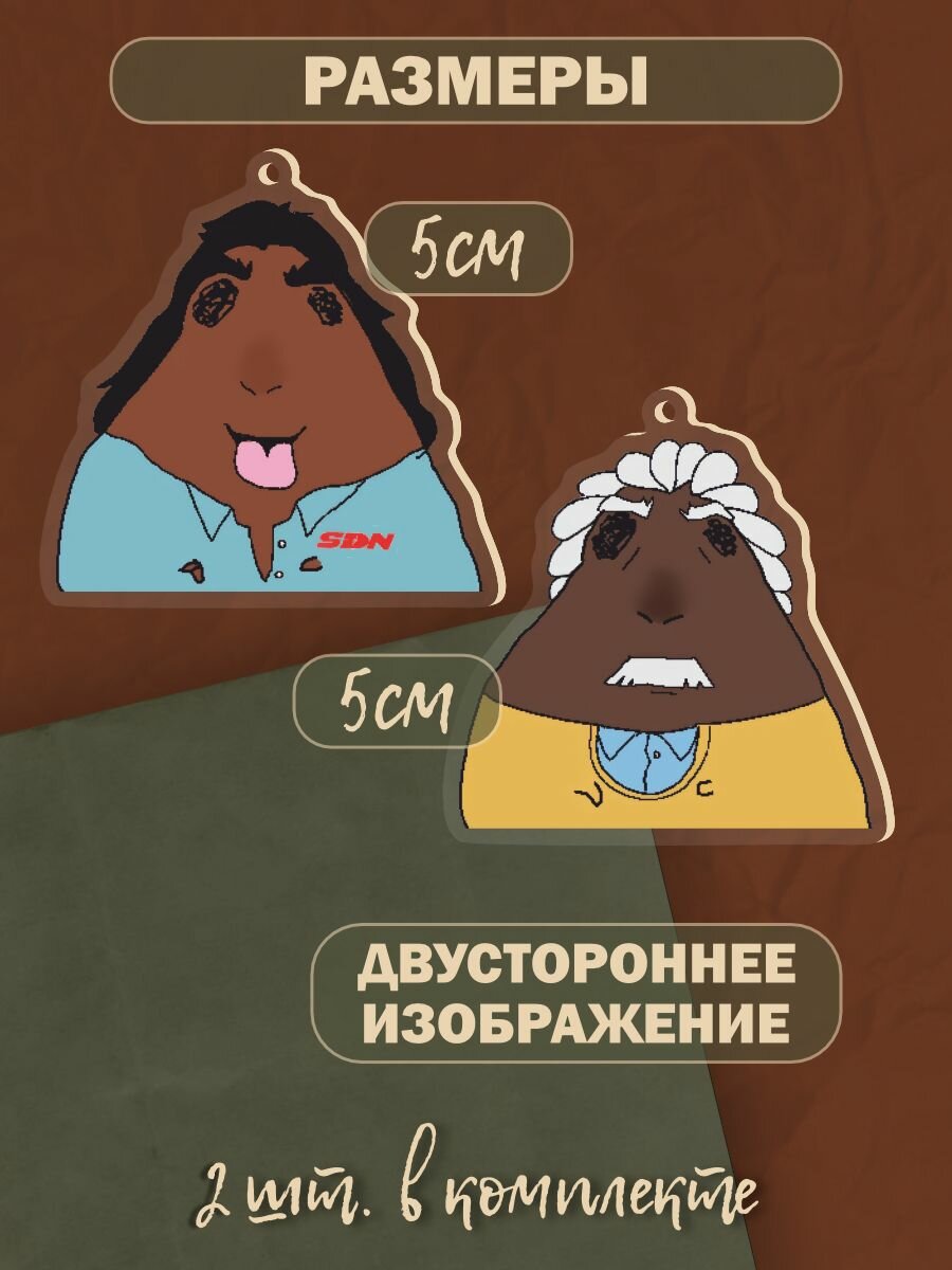 Брелок для поиска ключей 0_ok.rilART, голубой, желтый, коричневый, черный, белый — фото 1