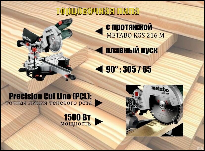 Торцовочная пила Metabo KGS 216 M Set 1500Вт 5000об/мин d216мм 613216900