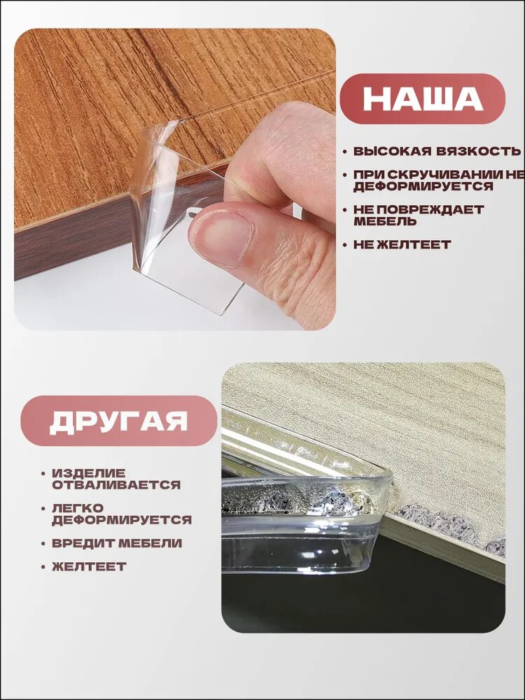 Защитный уголок — фото 1