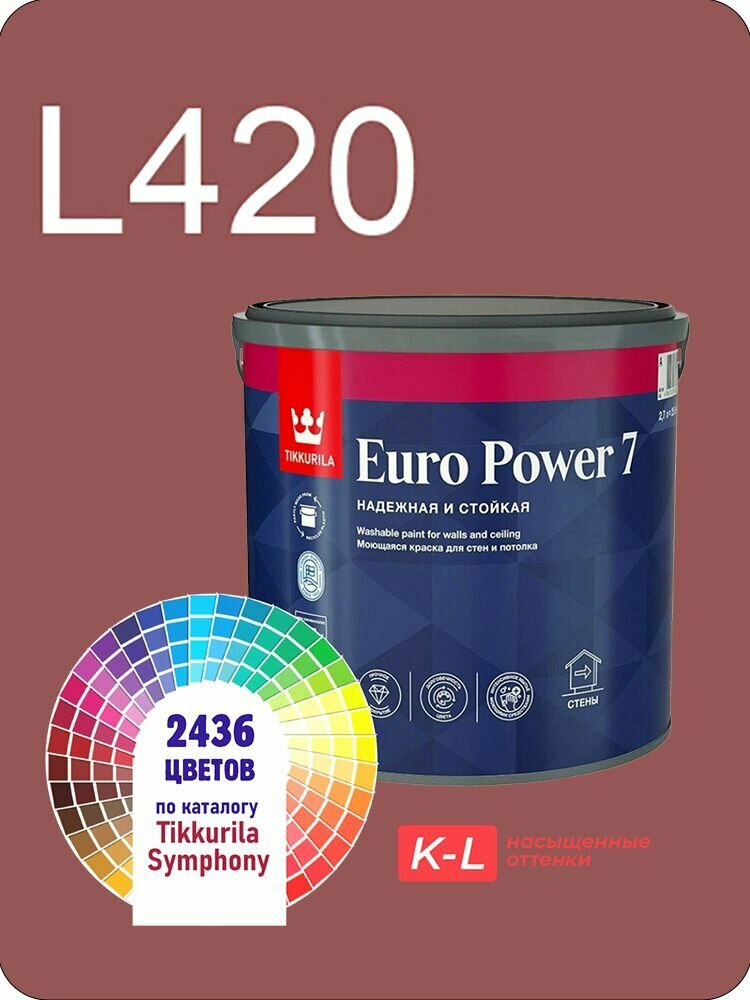 Краска для стен и потолков Tikkurila Euro Power 7 2,7л.2,7л. насыщенные оттенки L420