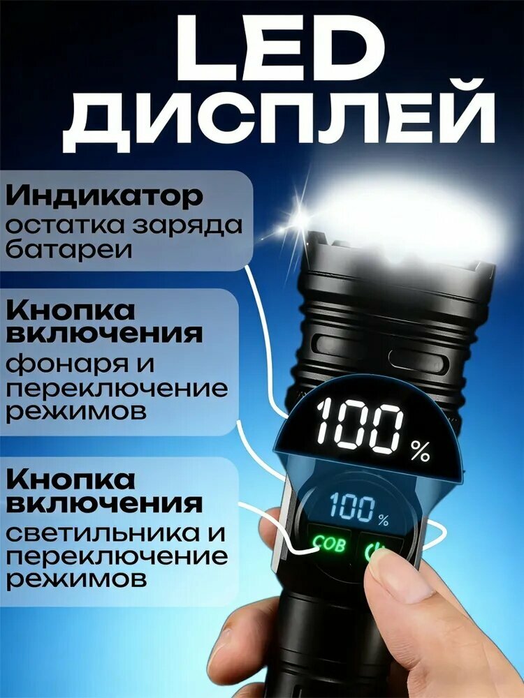 Фонарь-прожектор — фото 1