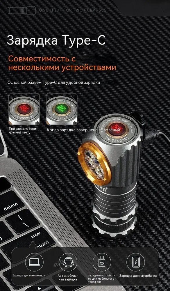 Фонарь-прожектор YEMAO T355X Налобный фонарь 2000 люмен USB зарядка водонепроницаемый IP66 серебристый