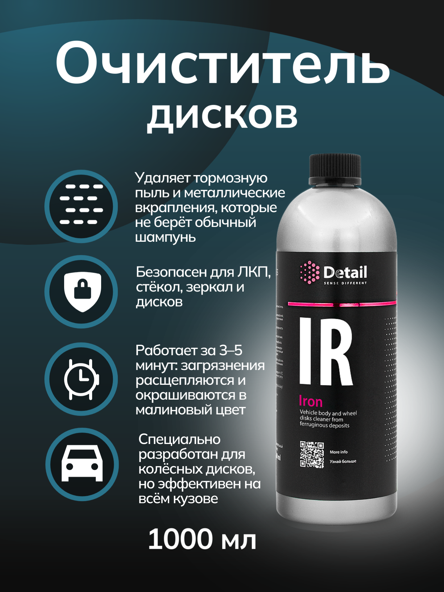 Набор для чистки дисков, Detail, IR "Iron", 1л, бескислотная формула — фото 1