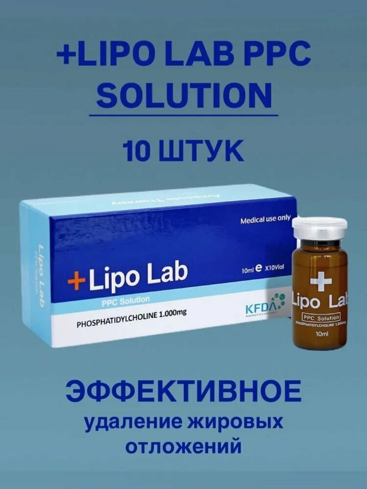 Средство антицеллюлитное