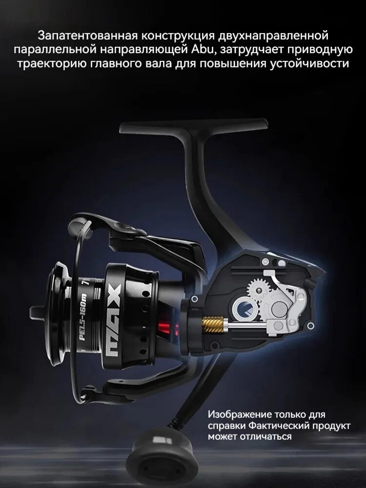 ABU GARCIA Катушка — фото 1
