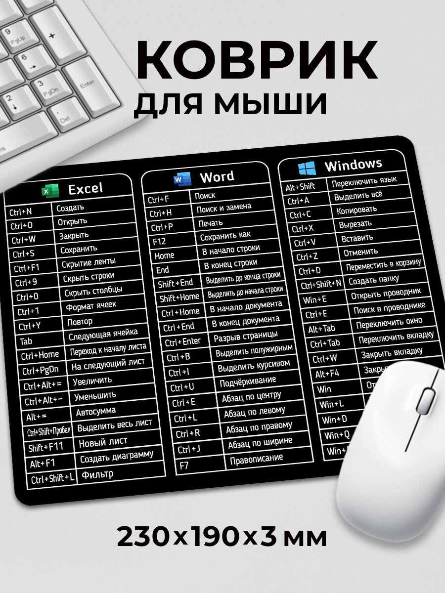 Коврик для мышки Сочетания клавиш Горячие клавиши шпаргалка маленький черный 230x190x3 мм
