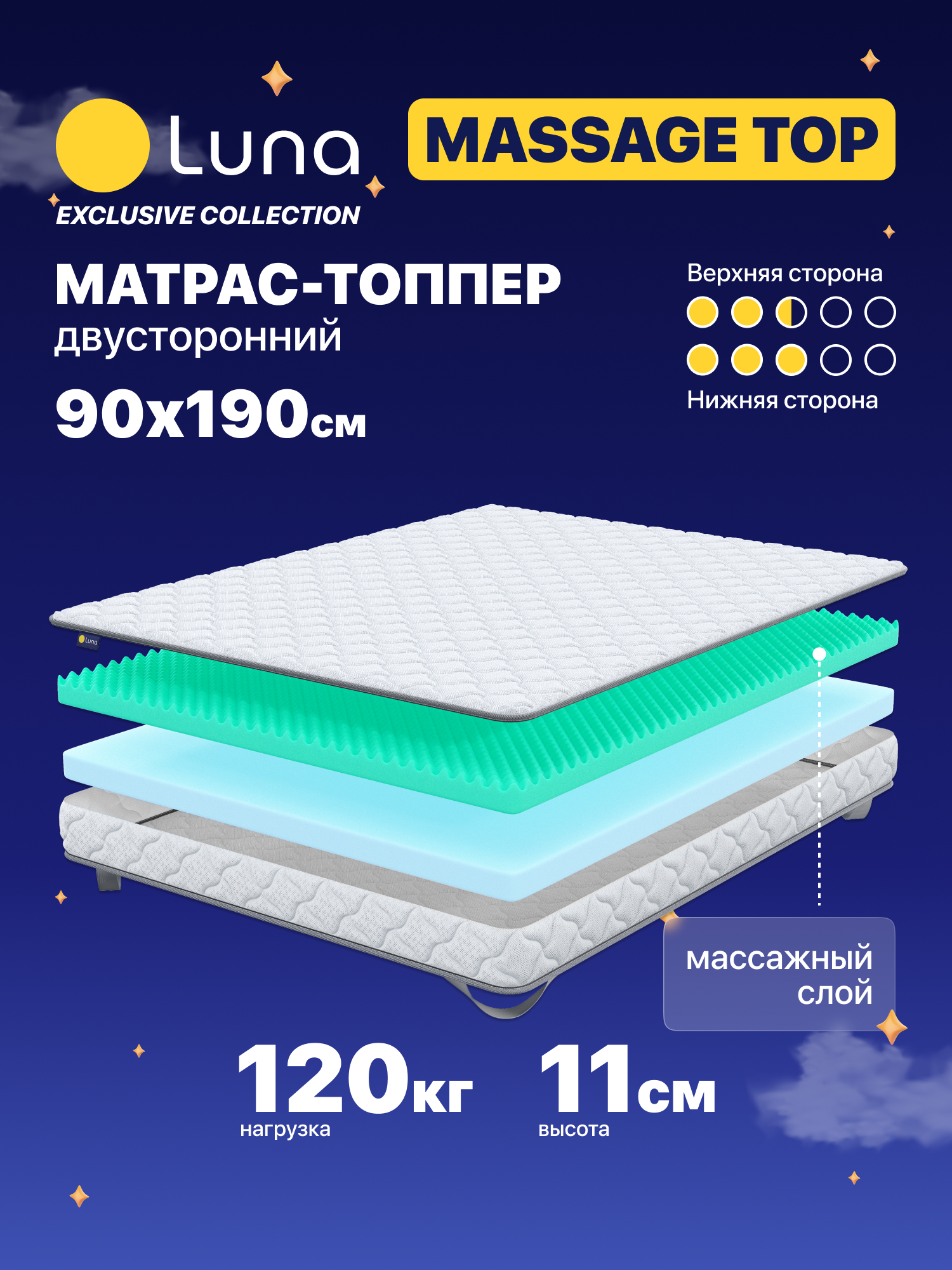 Матрас-топпер Luna Massage Top 90х190 двухсторонний, с массажным эффектом, анатомический, высота 11 см