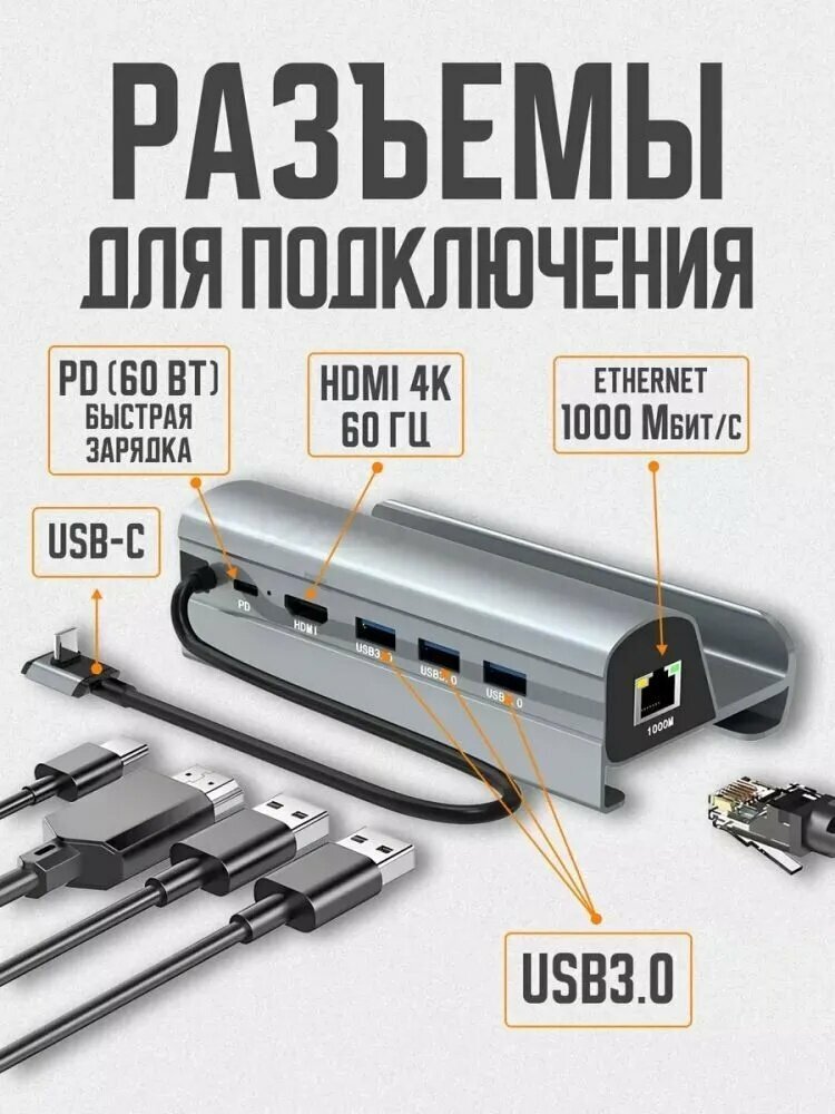 Док станция 6 в 1 для Steam Deck Rog Ally